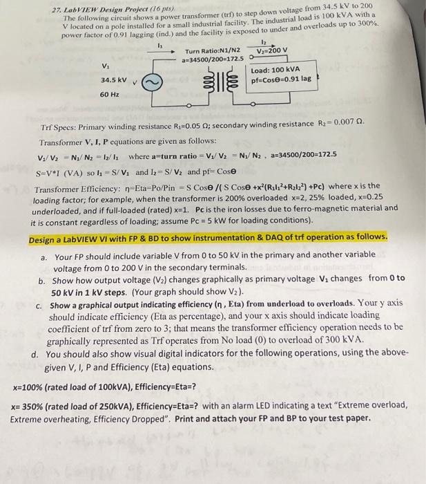 Solved 27. LabVIEW Design Project (16 pts) The following | Chegg.com