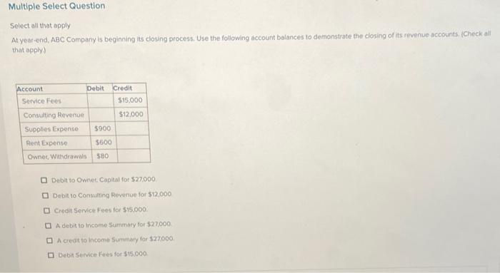 Solved Multiple Select Question Select all that apply At | Chegg.com
