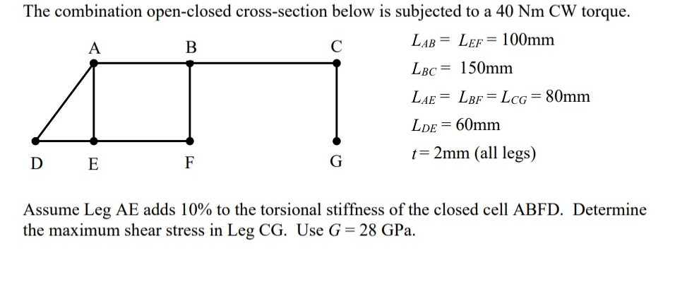 Solved The combination open-closed cross-section below is | Chegg.com