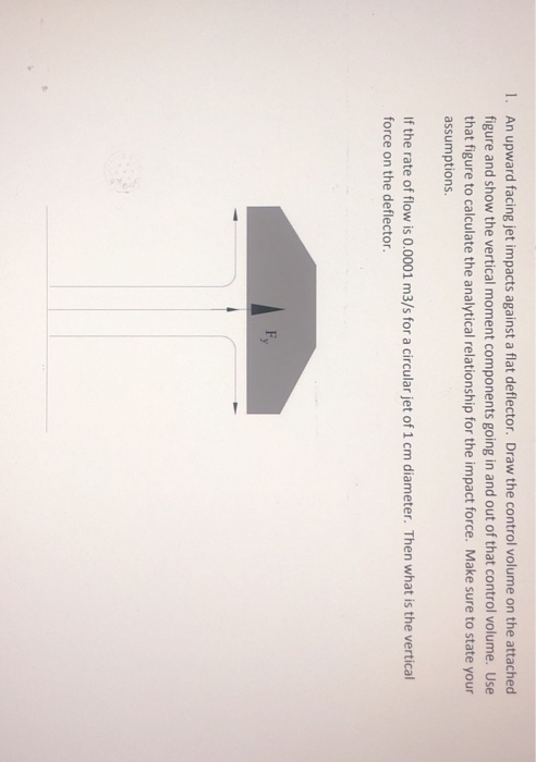 Solved 1. An upward facing jet impacts against a flat | Chegg.com