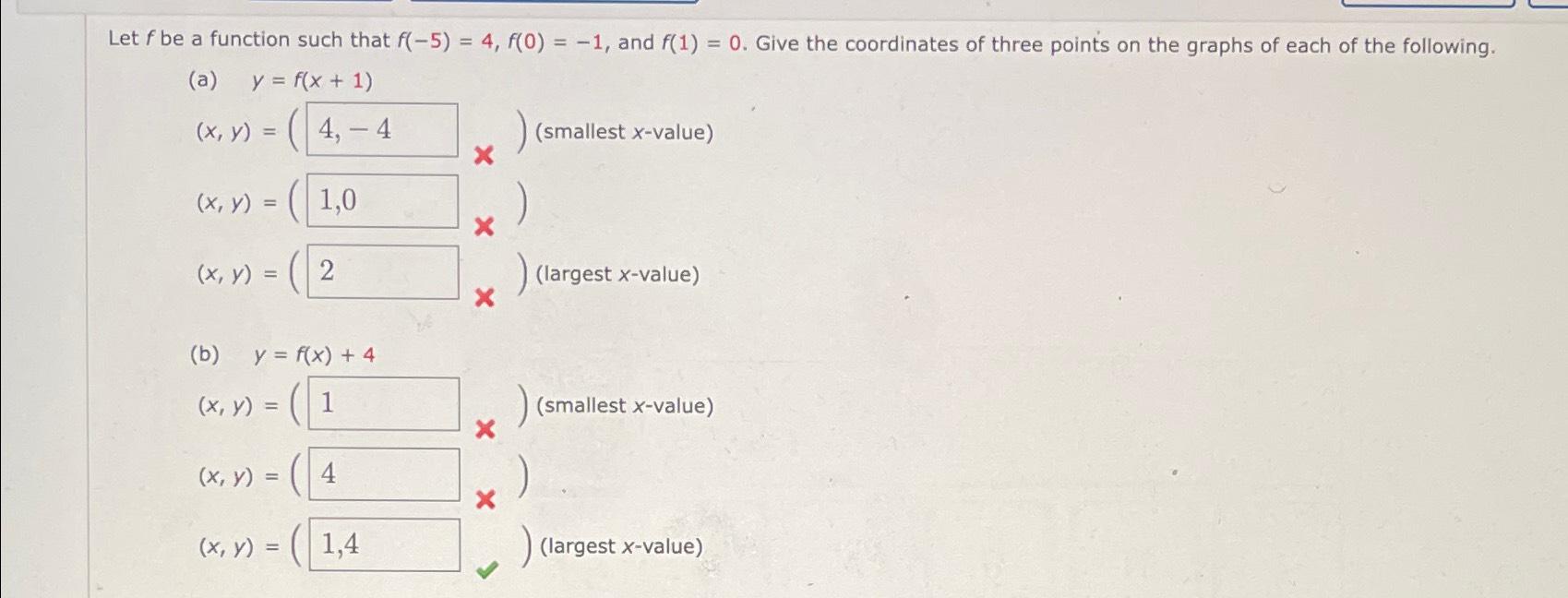 Solved Let f ﻿be a function such that f(-5)=4,f(0)=-1, ﻿and | Chegg.com