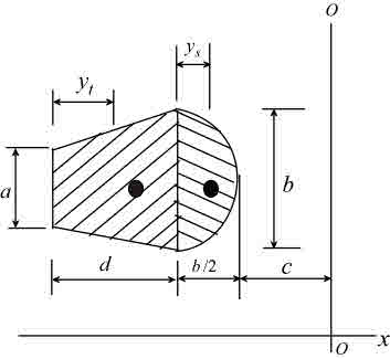 Solved: Chapter 8 Problem 81P Solution | Engineering Mechanics: Statics 1st Edition | Chegg.com