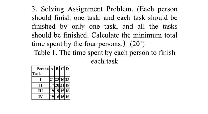 Solved 3. Solving Assignment Problem. (Each person should | Chegg.com