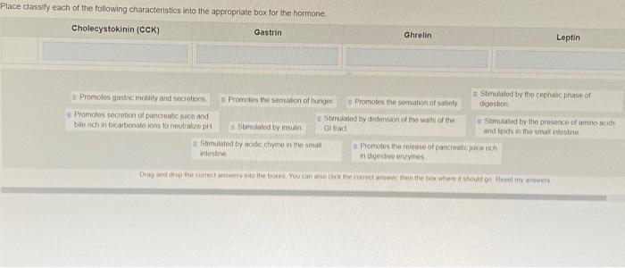 Solved Place classify each of the following characteristics | Chegg.com