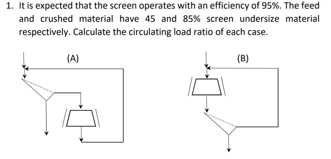 Solved 1. It is expected that the screen operates with an | Chegg.com