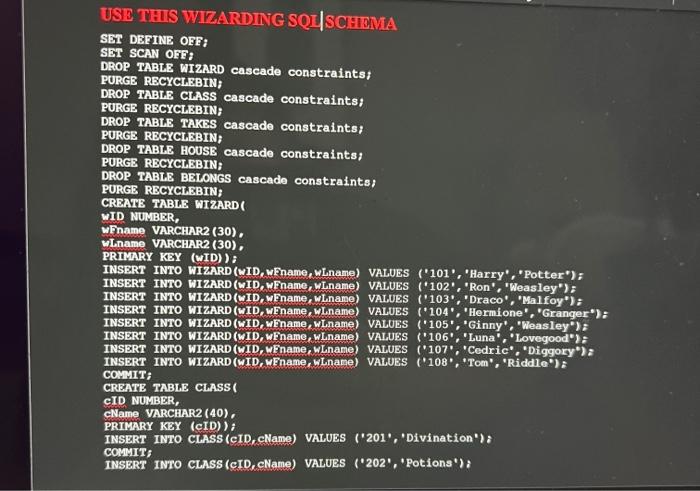 Solved Using the Wizarding.sql script file provided, create | Chegg.com