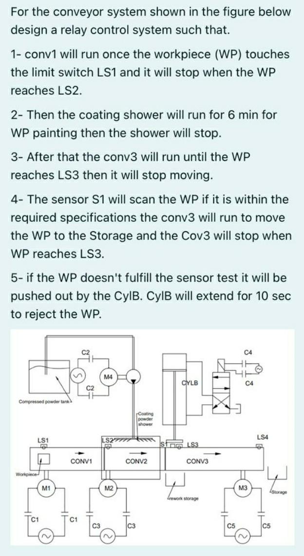 Solved fast please | Chegg.com