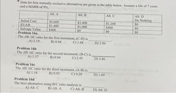 Solved Data for four mutually exclusive alternatives are | Chegg.com