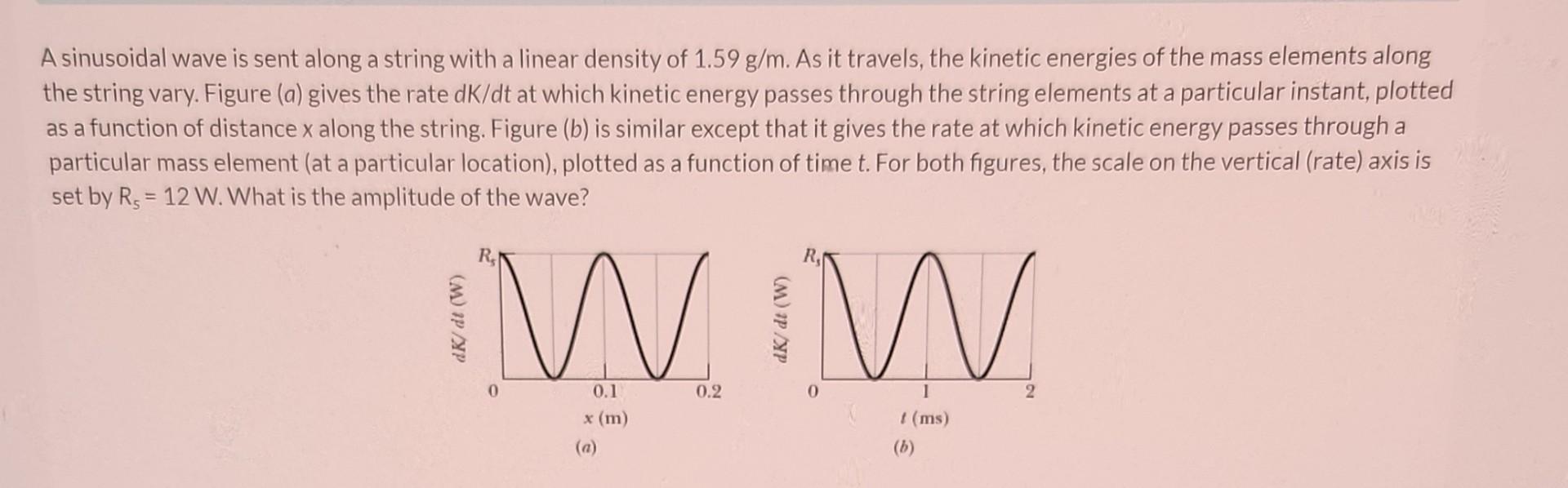 Solved A sinusoidal wave is sent along a string with a | Chegg.com