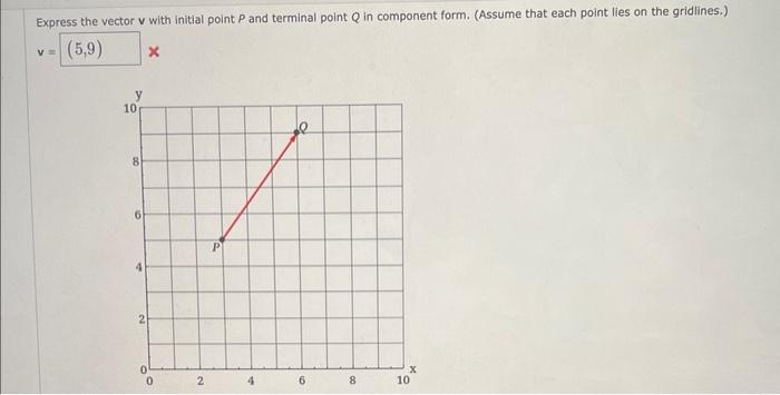 Solved Express the vector v with initial point P and | Chegg.com
