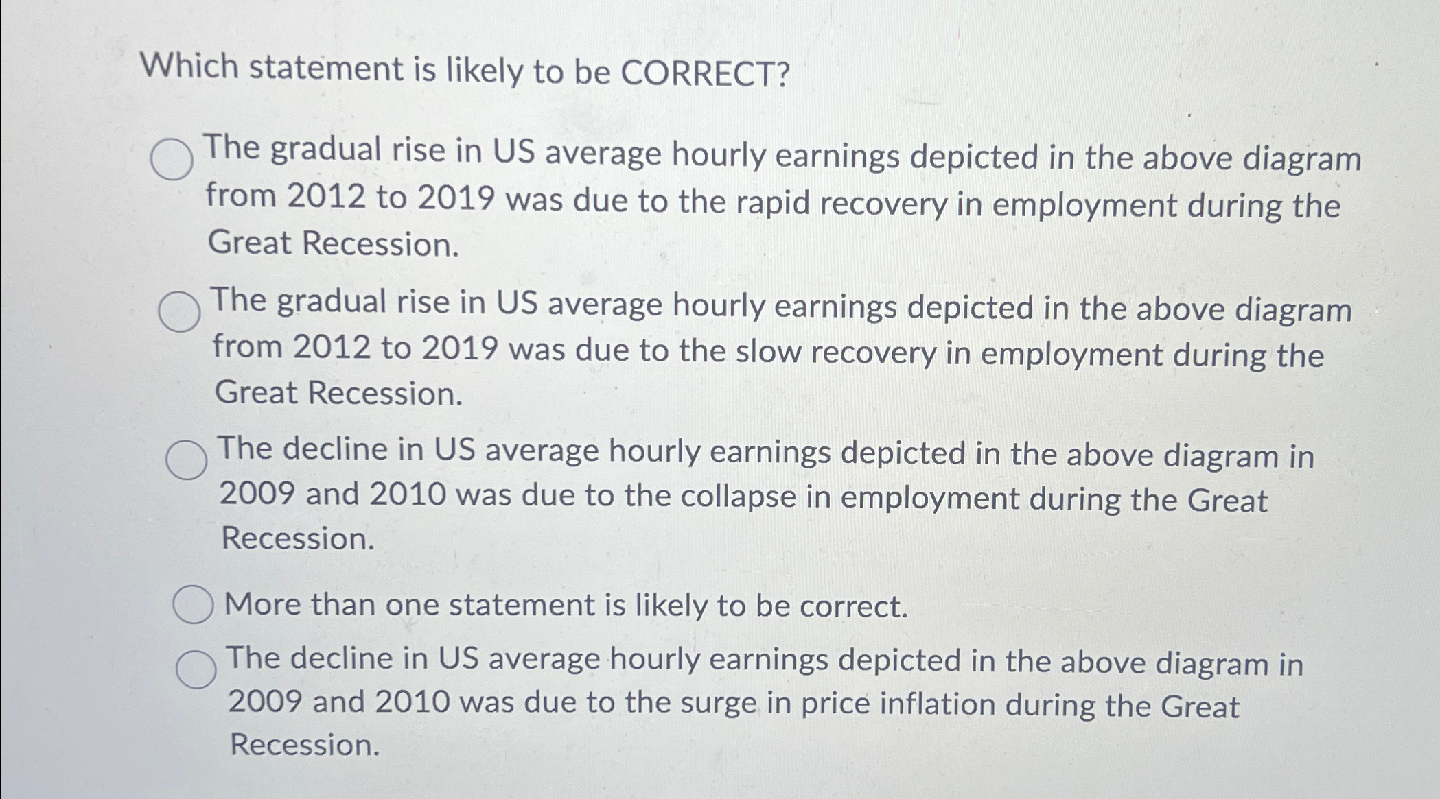 Solved Which statement is likely to be CORRECT?The gradual | Chegg.com