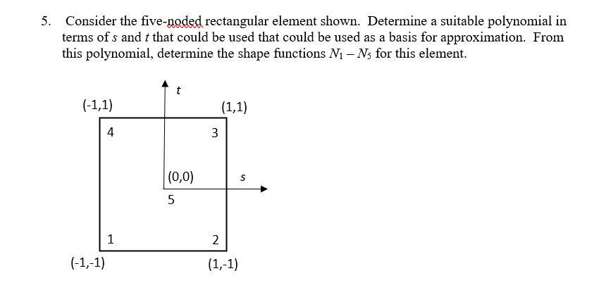 Solved Consider the five-noded rectangular element shown. | Chegg.com