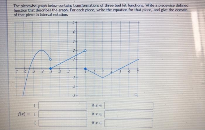 Solved The piecewise graph below contains transformations of | Chegg.com Solved The piecewise graph below contains transformations of | Chegg.com
