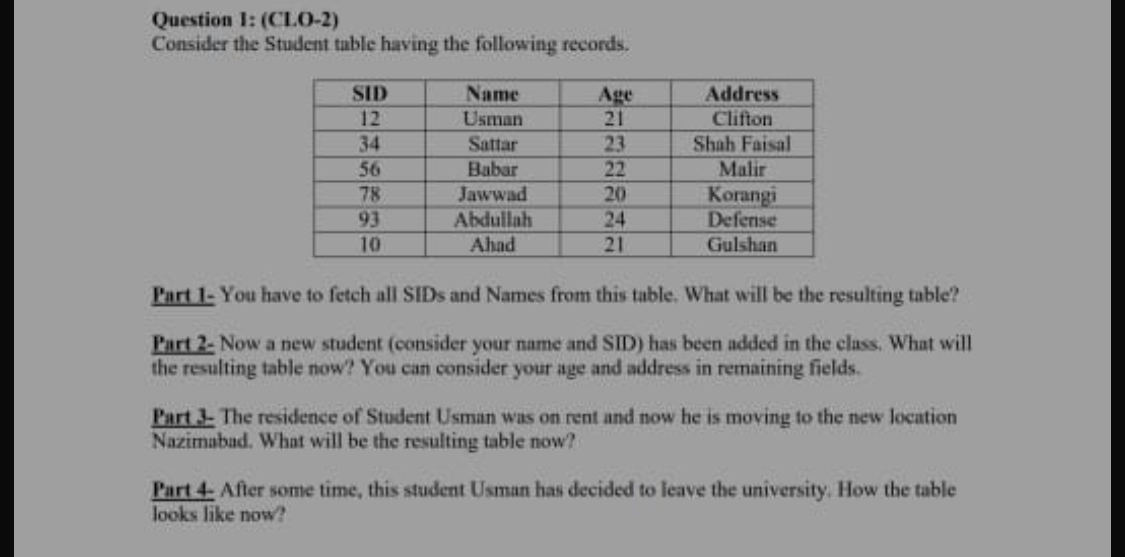 Solved Question 1: (CLO-2)Consider the Student tuble having | Chegg.com