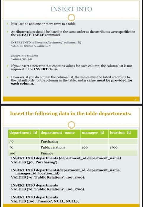 Solved INSERT INTO It is used to add one or more rows to a | Chegg.com