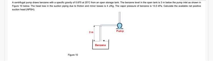 Solved A centrifugal pump draws benzene with a specific | Chegg.com