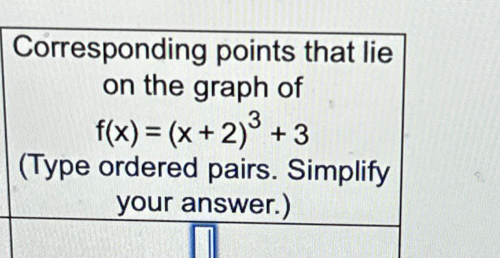 Solved Corresponding points that lie on the graph | Chegg.com