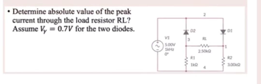Solved • Determine absolute value of the peak current | Chegg.com