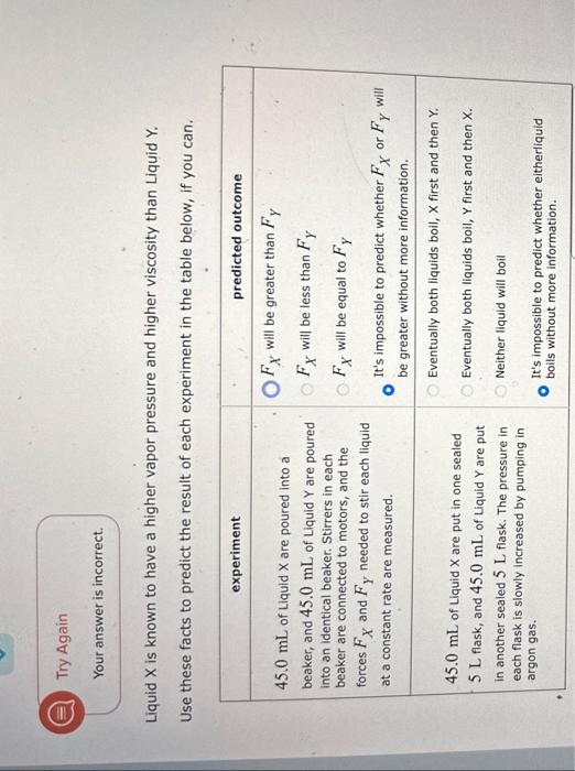 Solved Try Again Your answer is incorrect. Liquid X is known | Chegg.com