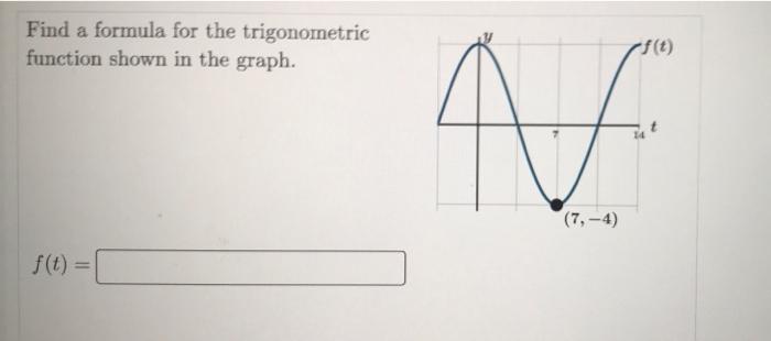 Solved Find a formula for the trigonometric function shown | Chegg.com