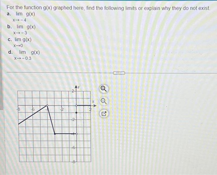 Solved For the function g(x) graphed here, find the | Chegg.com