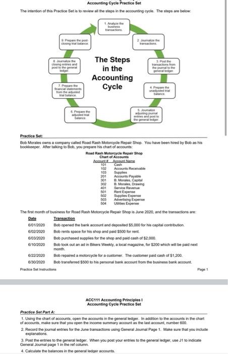 Accounting Cycle Practice Set The Intention of this | Chegg.com