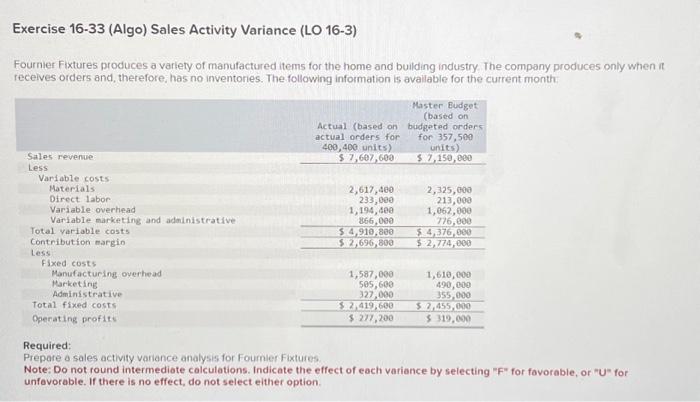 Exercise 16-33 (Algo) Sales Activity Variance (LO | Chegg.com