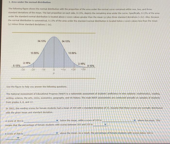 Solved 1. Area under the normal distribution The following | Chegg.com