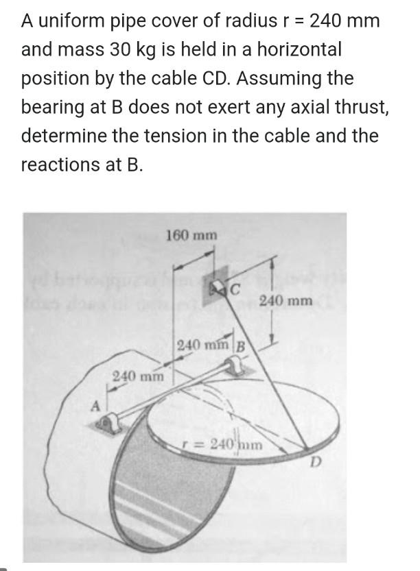 Solved A uniform pipe cover of radius \\( r=240 | Chegg.com