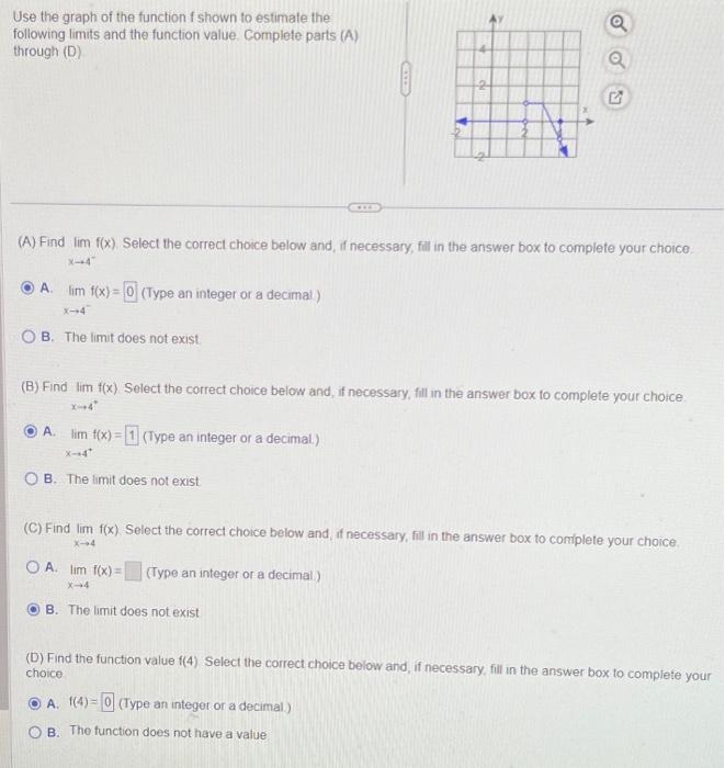 Solved Use the graph of the function f shown to estimate the | Chegg.com
