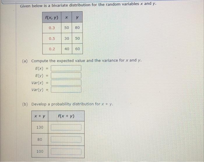 Solved Given below is a bivariate distribution for the | Chegg.com