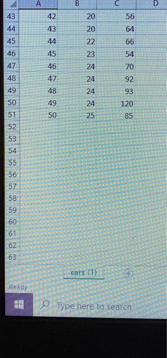 Solved Use the cars data set. Run a simple linear regression | Chegg.com