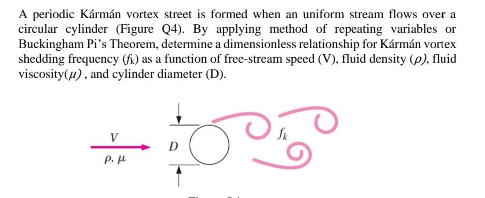Solved A periodic Kármán vortex street is formed when an | Chegg.com