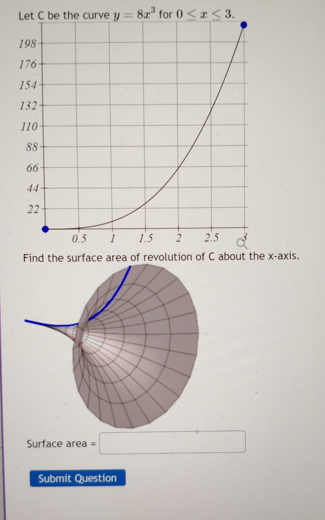 Solved Let C be the curve u=8x3 for 0 | Chegg.com