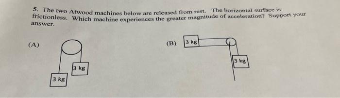 Solved 5. The two Atwood machines below are released from | Chegg.com