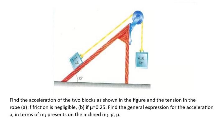 Solved Find the acceleration of the two blocks as shown in | Chegg.com