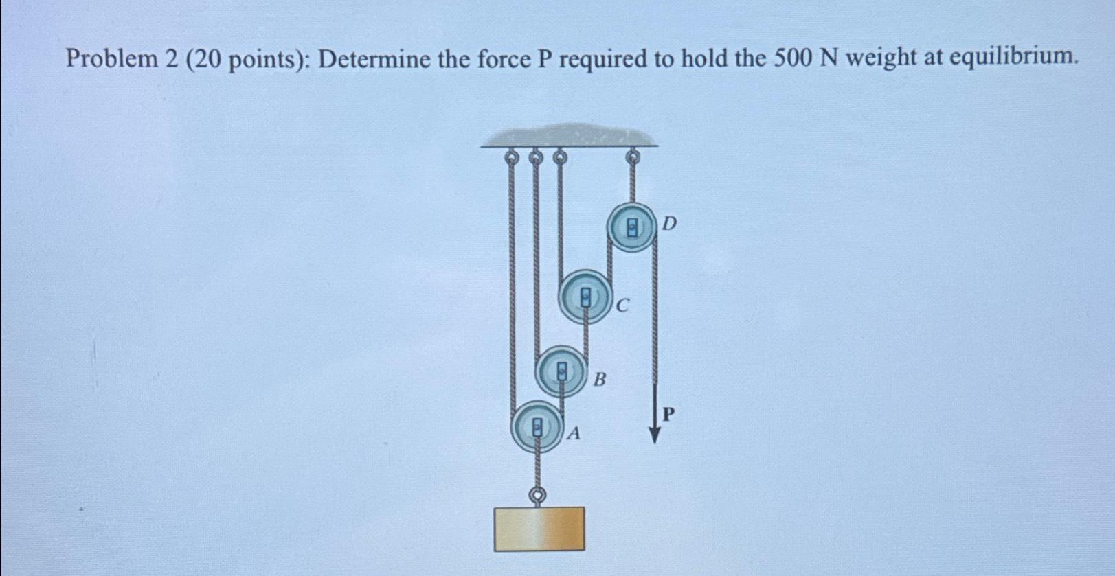Solved Problem 2 (20 ﻿points): Determine the force P | Chegg.com