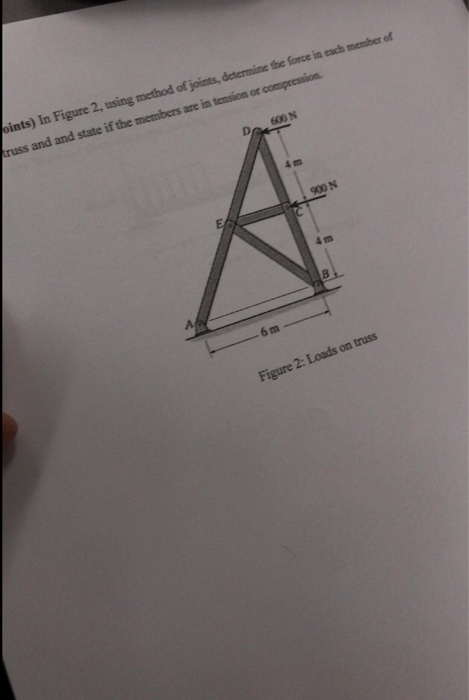Solved oints) In Figure 2, using method of joints, determine | Chegg.com