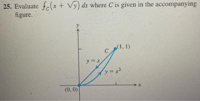 Solved 25. Evaluate fC(x+y)ds where C is given in the | Chegg.com