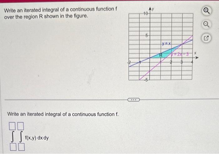 Solved Write An Iterated Integral Of A Continuous Function F