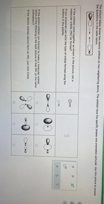Solved The picture below shows two atomic orbitals on two | Chegg.com