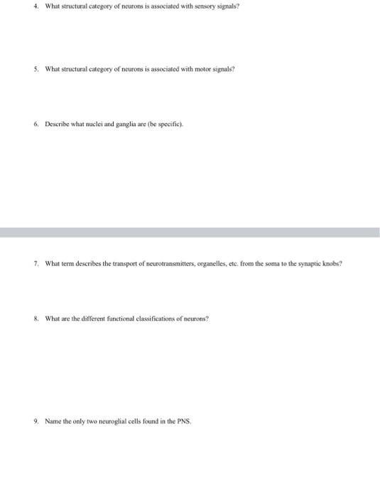Solved Questions 1. Make a concept map (flow chart) showing | Chegg.com