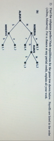 Solved Find the subgame perfect Nash equilibrium for the | Chegg.com