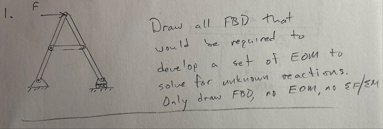 Solved Draw all FBD that would be required to develop a set | Chegg.com