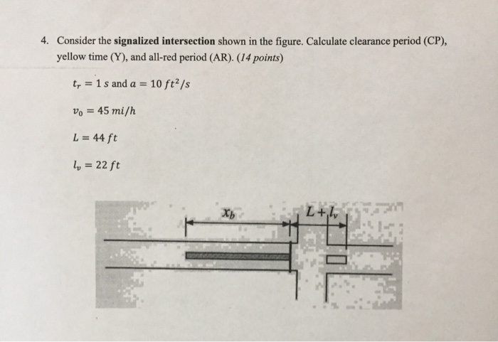 Solved 4. Consider the signalized intersection shown in the | Chegg.com
