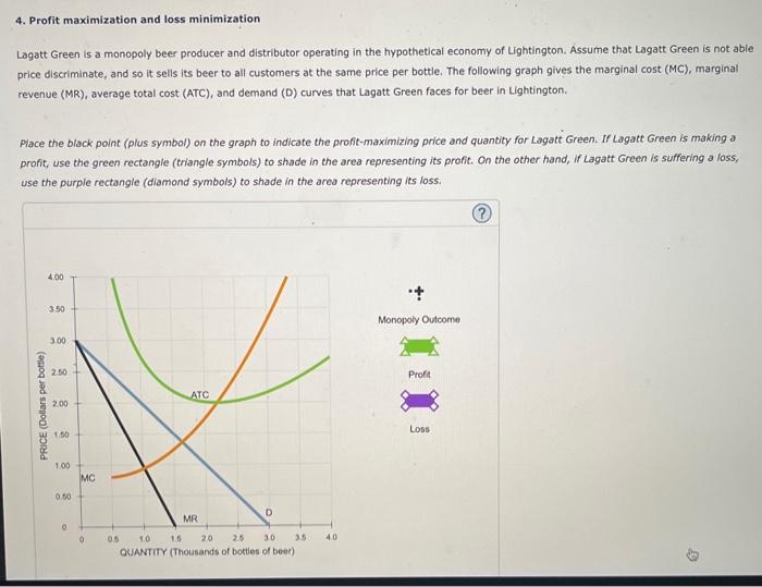 Solved 4. Profit maximization and loss minimization Lagatt | Chegg.com