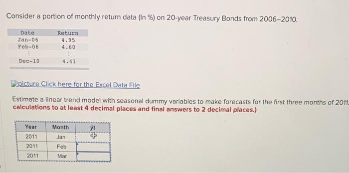 Consider a portion of monthly return data (In \%) on | Chegg.com