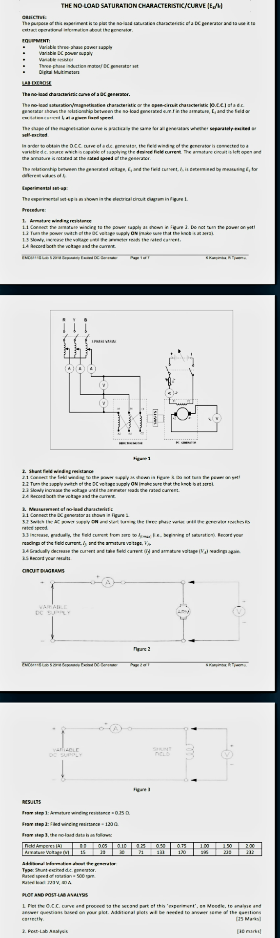 Solved THE NO-LOAD SATURATION CHARACTERISTIC/CURVE | Chegg.com