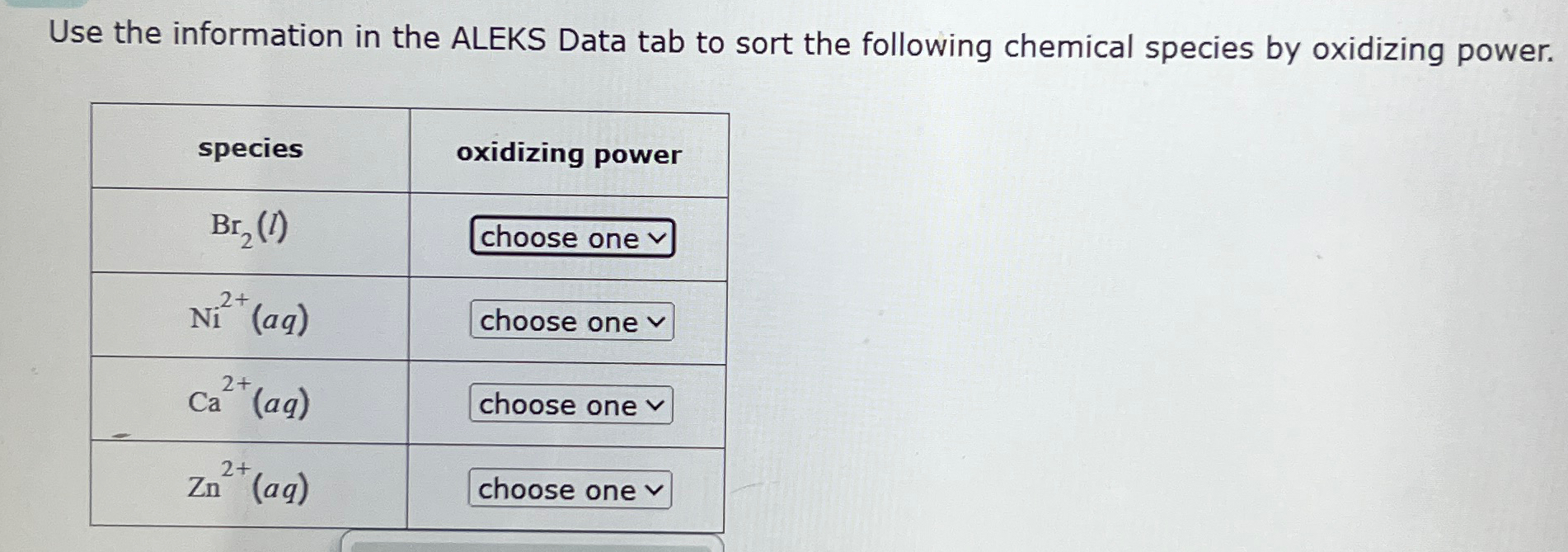 Solved Use the information in the ALEKS Data tab to sort the | Chegg.com