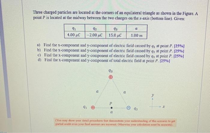 Solved Three charged particles are located at the comers of | Chegg.com